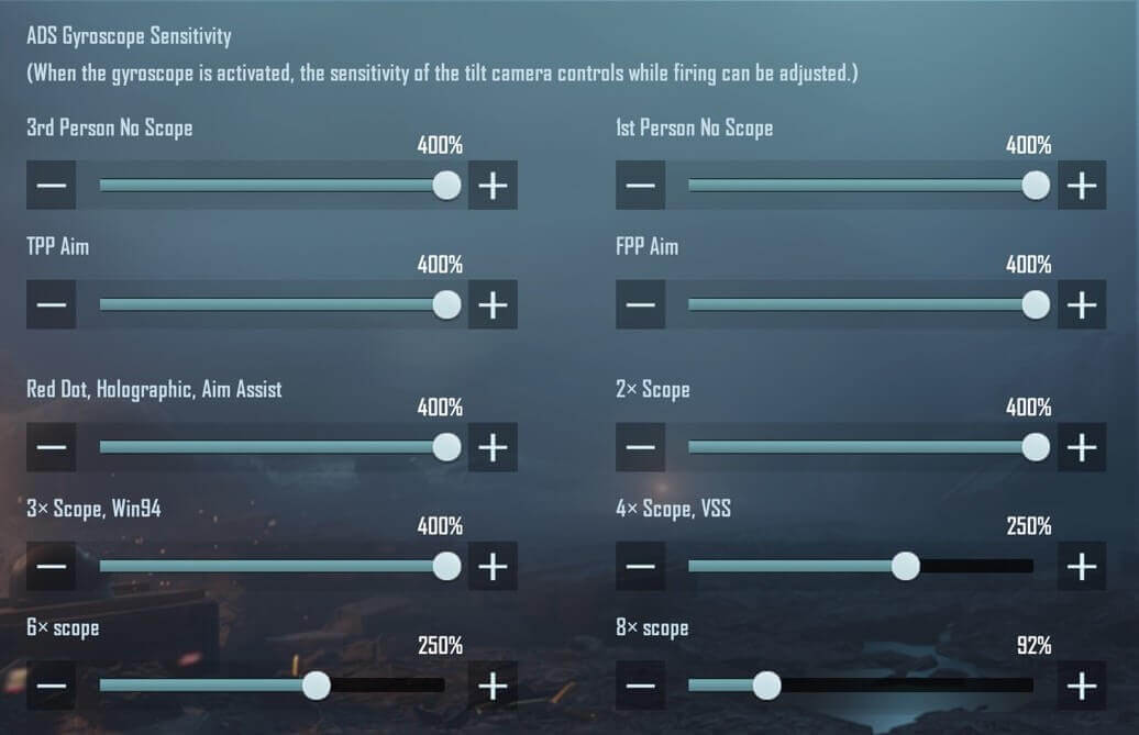 iPad Mini 5 Sensitivity Settings in PUBG Mobile (100% Control Recoil ...