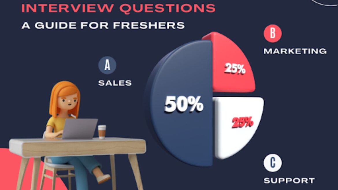 mastering-salesforce-interview-questions-a-guide-for-freshers-techager