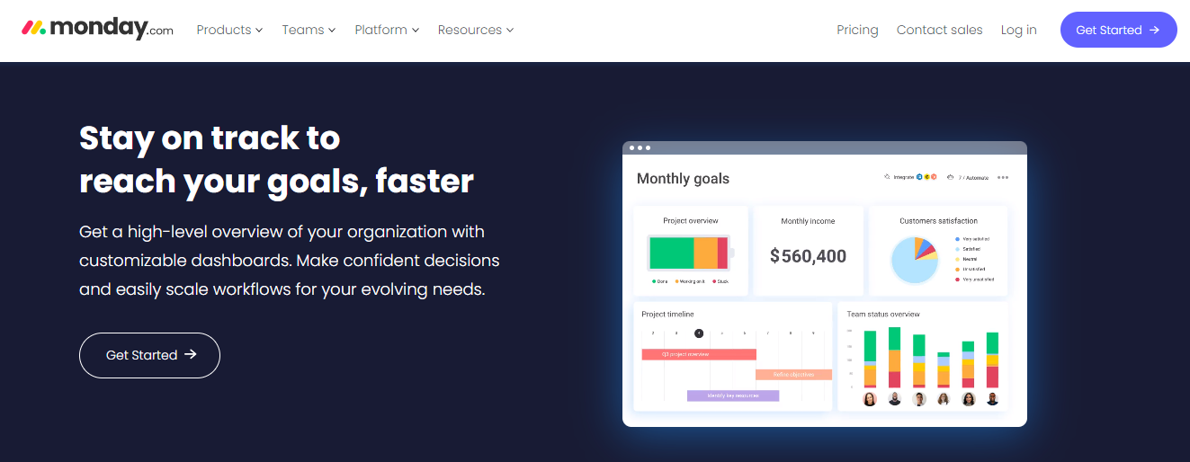 How to Simplify Your Monday Login Process - TechAger